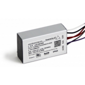 TwinsMac.com Home page